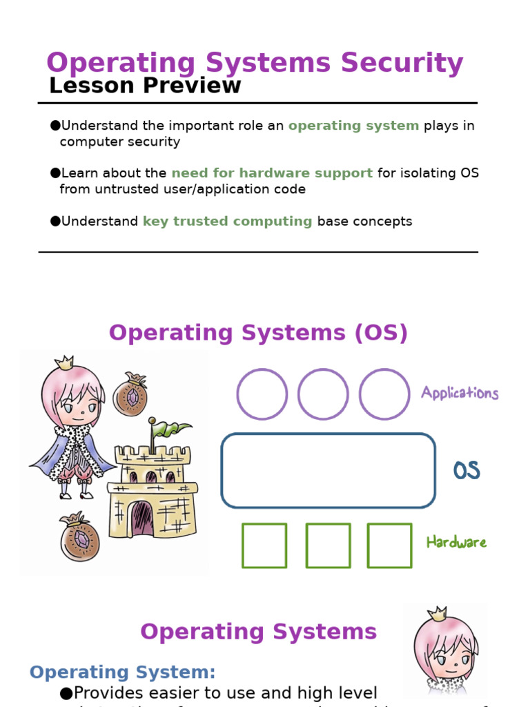 Operating+Systems+Security | PDF | Operating System | Process (Computing)
