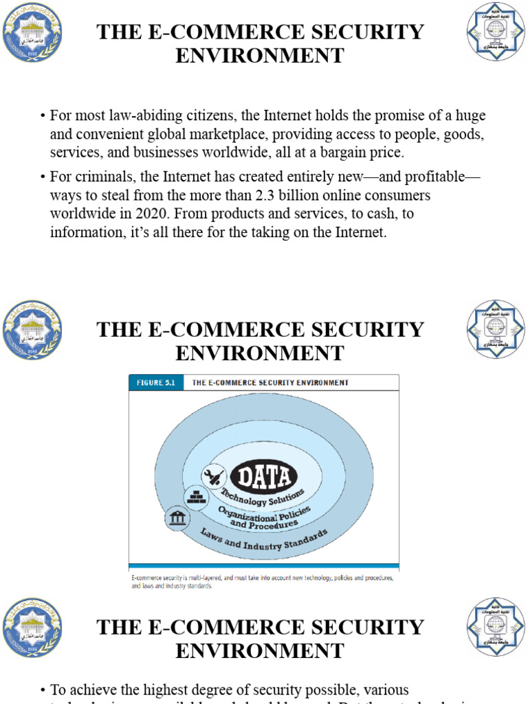 Ch4. E-Commerce Security and Payment Systems | PDF | Credit Card | Payments