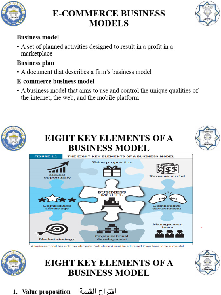 E-Commerce Business Models Explained | PDF | Business Model | Online ...