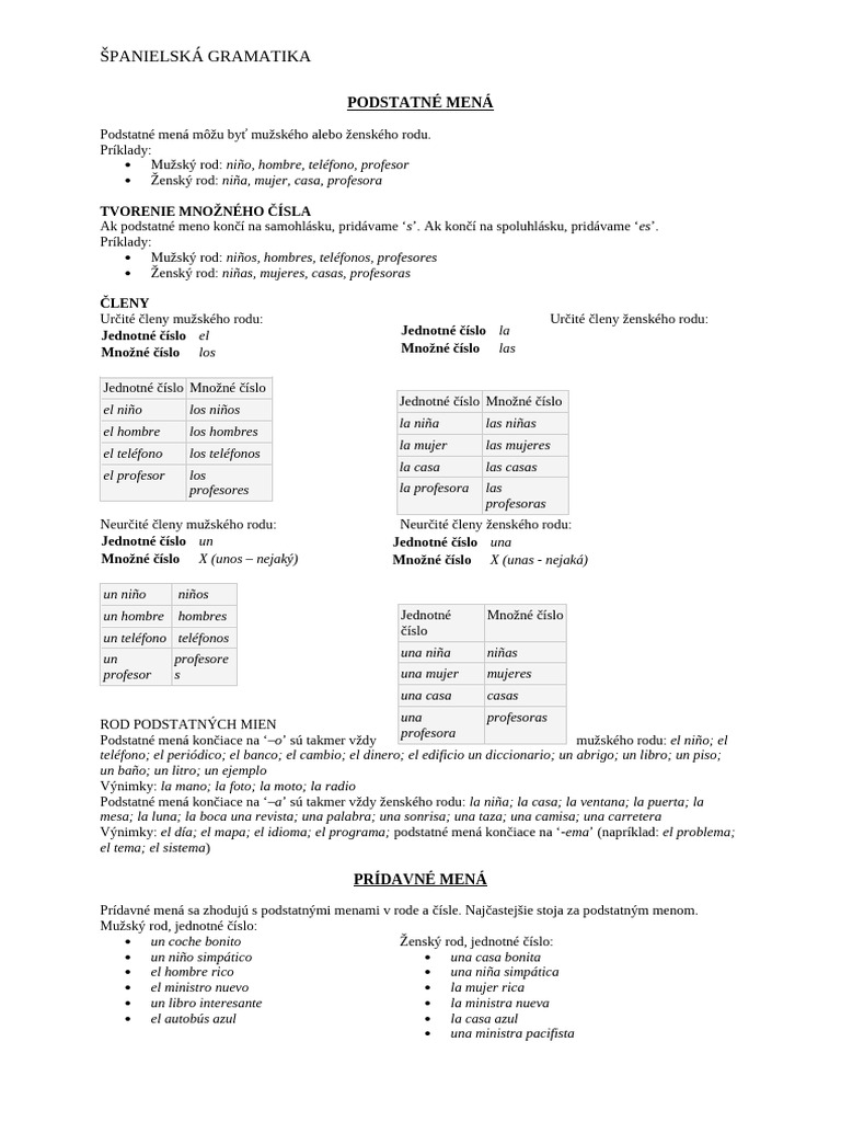 ŠPANIELČINA GRAMATIKA | PDF