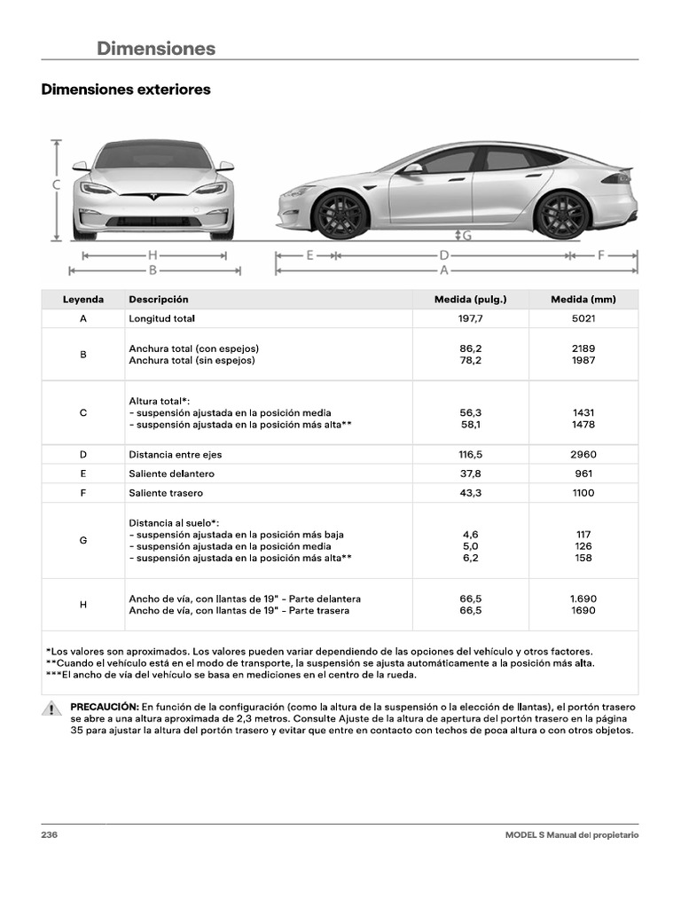 Model S Pdf