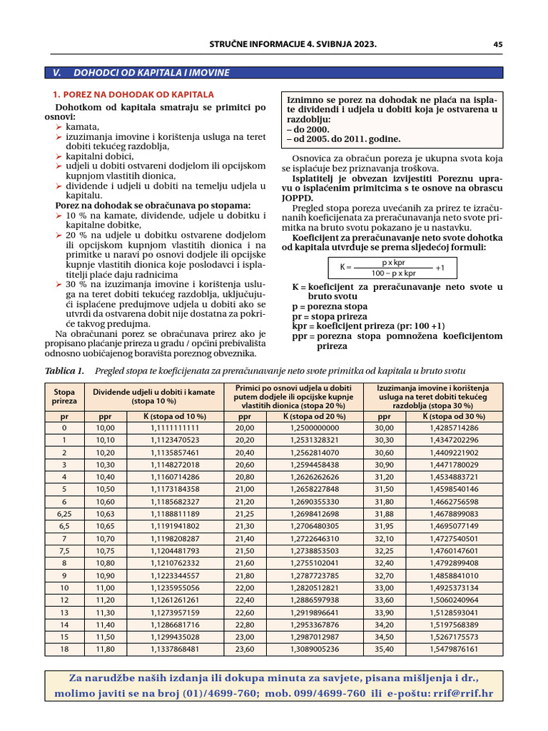 Clanak | PDF