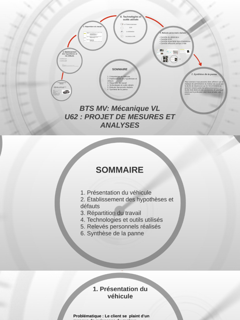 PRESENTATION Bts MV U62 | PDF