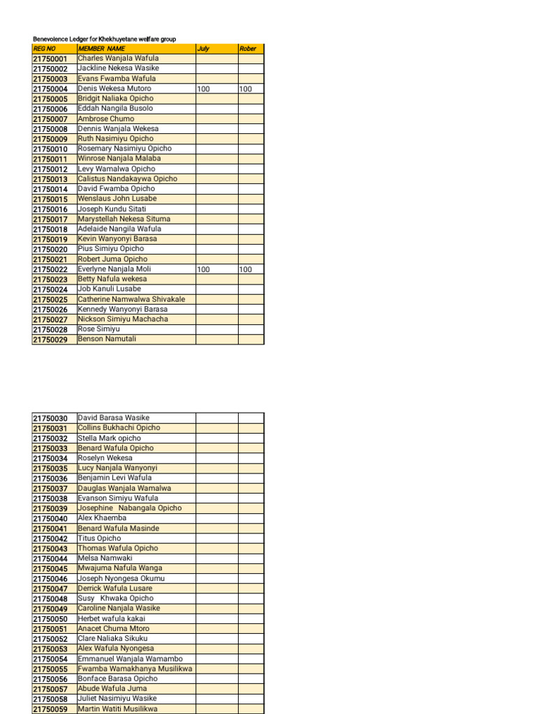 Member Funeral Contribution | PDF