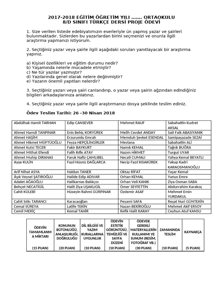 8. Sinif Proje | PDF