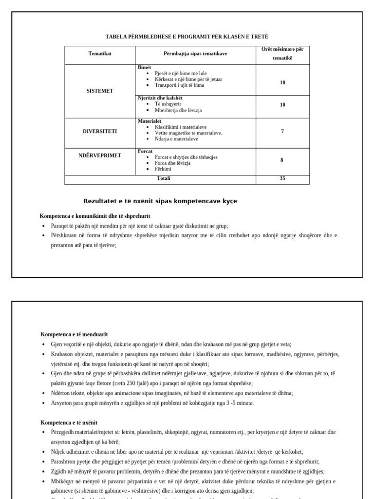 Dituri Iii | PDF