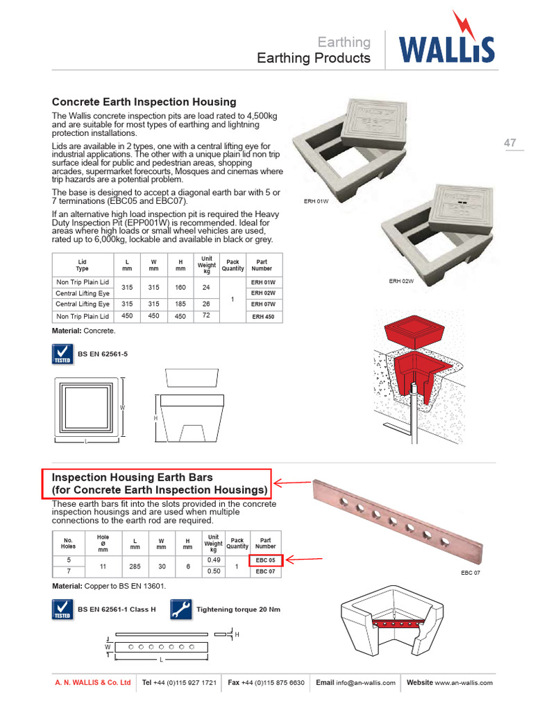 wallis5 | PDF | Manufactured Goods