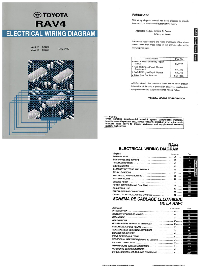 1zz-Fe Aca20 Zca25 | PDF