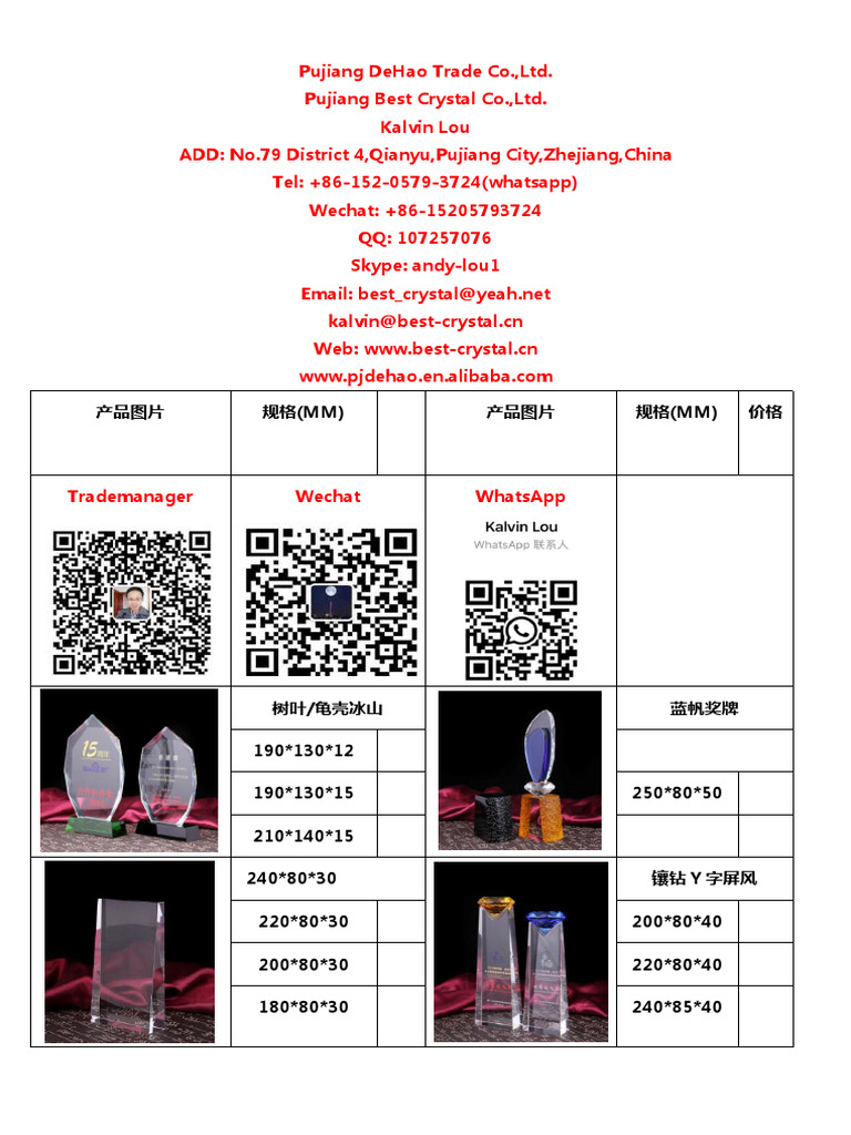 Pujiang Dehao Trophies and Awards | PDF