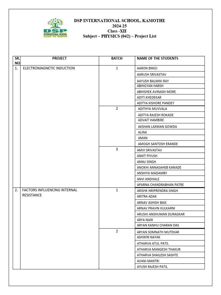Class 12 project list -physics | PDF
