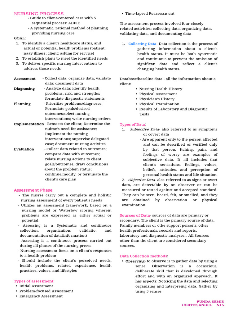 Nursing Process: ADPIE Guide | PDF | Medical Diagnosis | Nursing