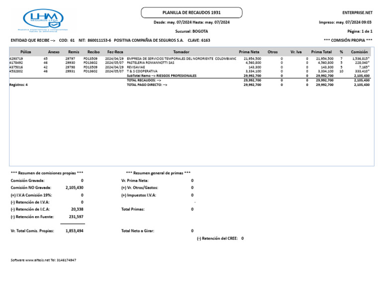 PLANILLA FINAL 1931 | PDF | Servicios (economía) | Riesgo financiero
