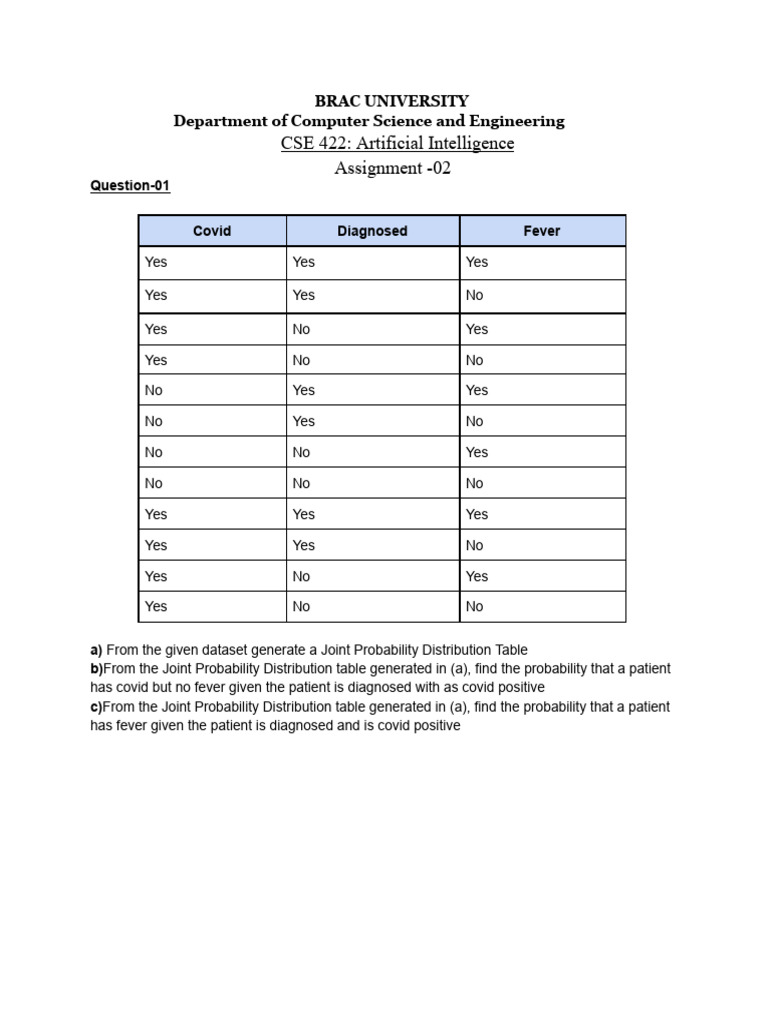 CSE422_Assignment 3_Summer24 | PDF | Sensitivity And Specificity