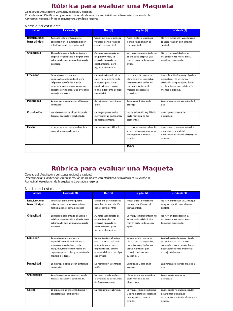 Rúbrica para Evaluar Una Maqueta | PDF