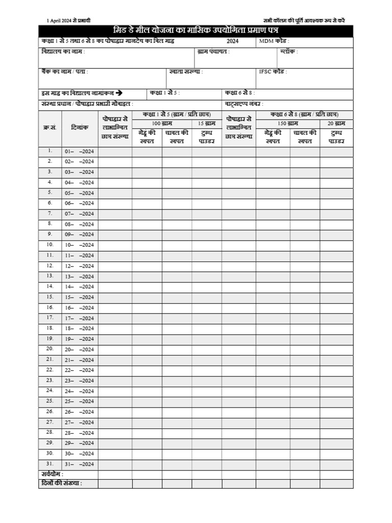 MDM UC Blank Format 2024 | PDF