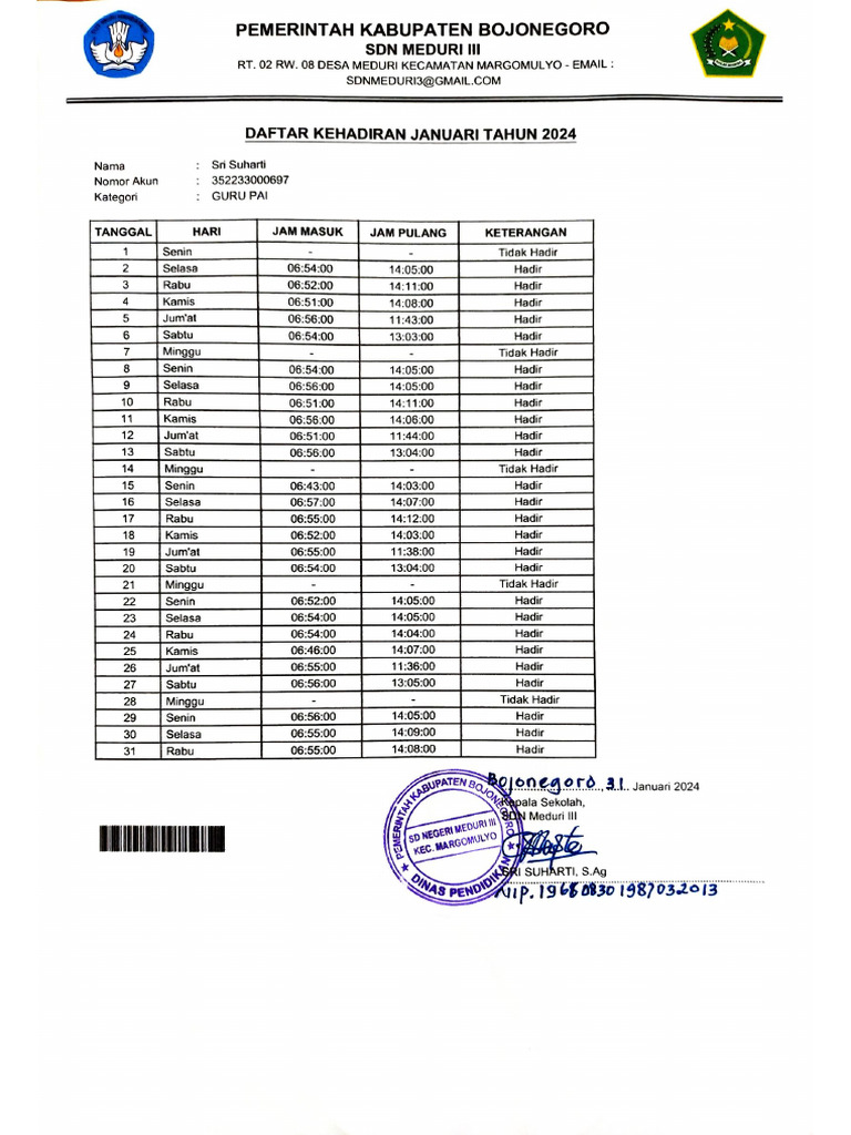 Absen Januari 2024 | PDF