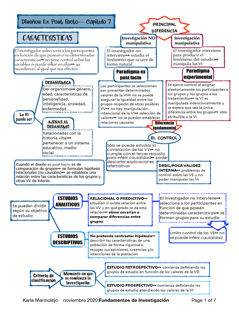 tema_7-2 Resumen Fundamentos de investigación | PDF | Predominio | Estadísticas