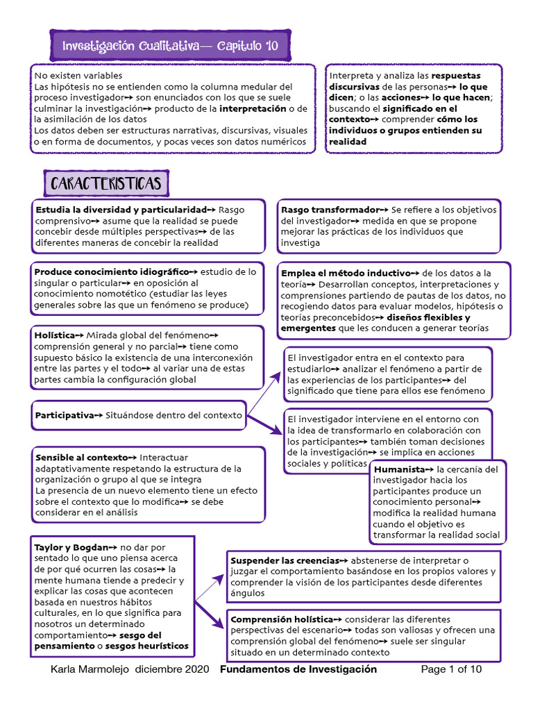 Tema - 10-1 Resumen Fundamentos de Investigación | PDF | Caso de estudio | Conocimiento