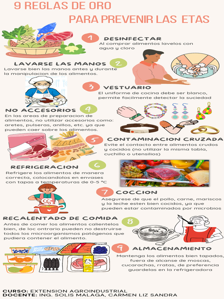 10 Reglas de Oro | PDF
