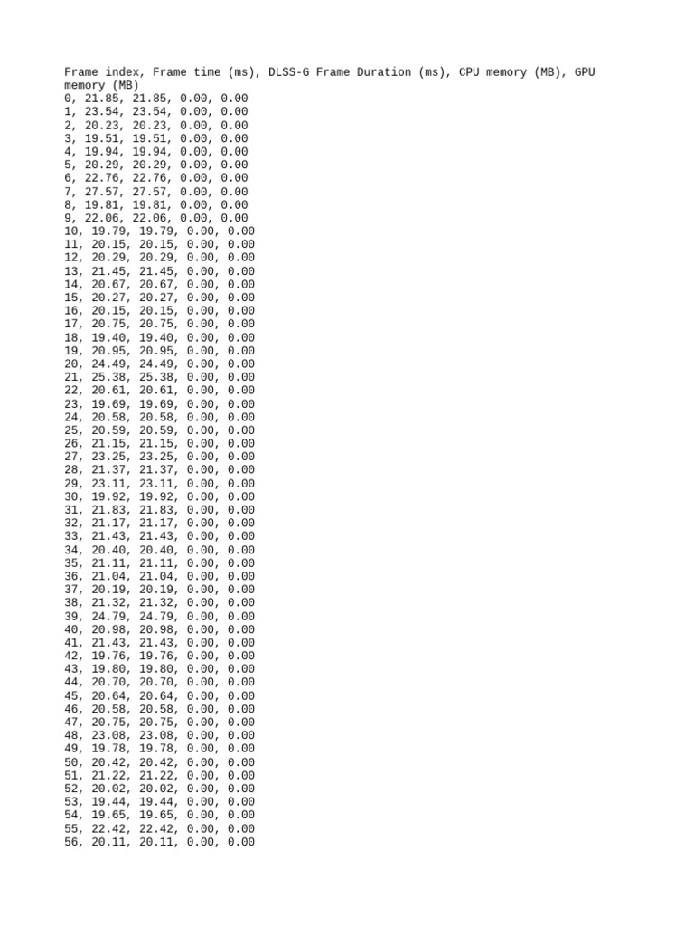 frames | PDF | Computer Hardware | Computer Architecture