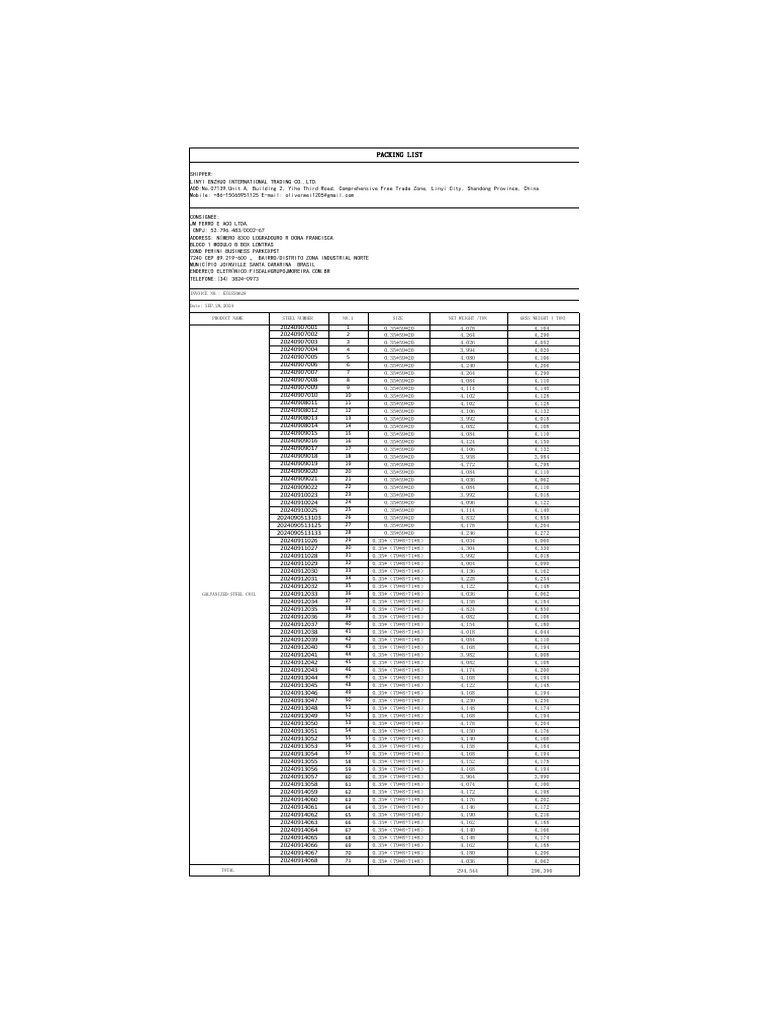 Packing List Bobinas | PDF