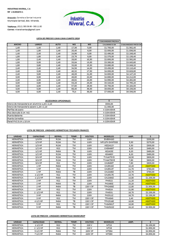 Lista de Precios 2024 | PDF