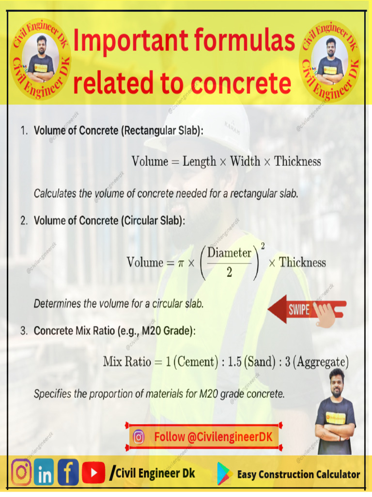 Imp Concrete Related Formula | PDF