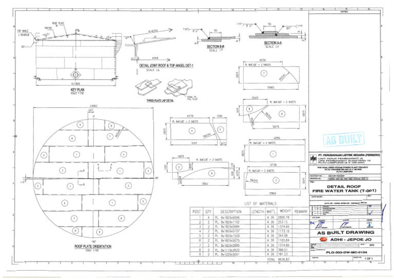 Detail Roof Fire Water Tank (T-001) (1 Sheet) | PDF