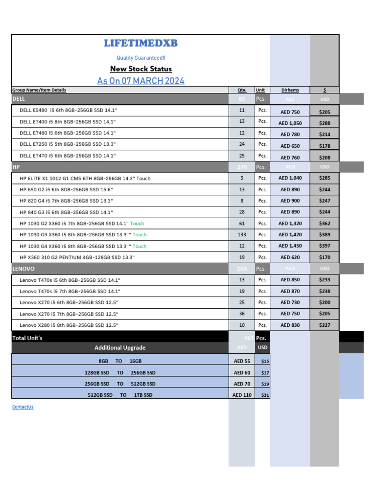 Laptops New Stock Price List 7 Mar 2024 | PDF | Portable Computers ...