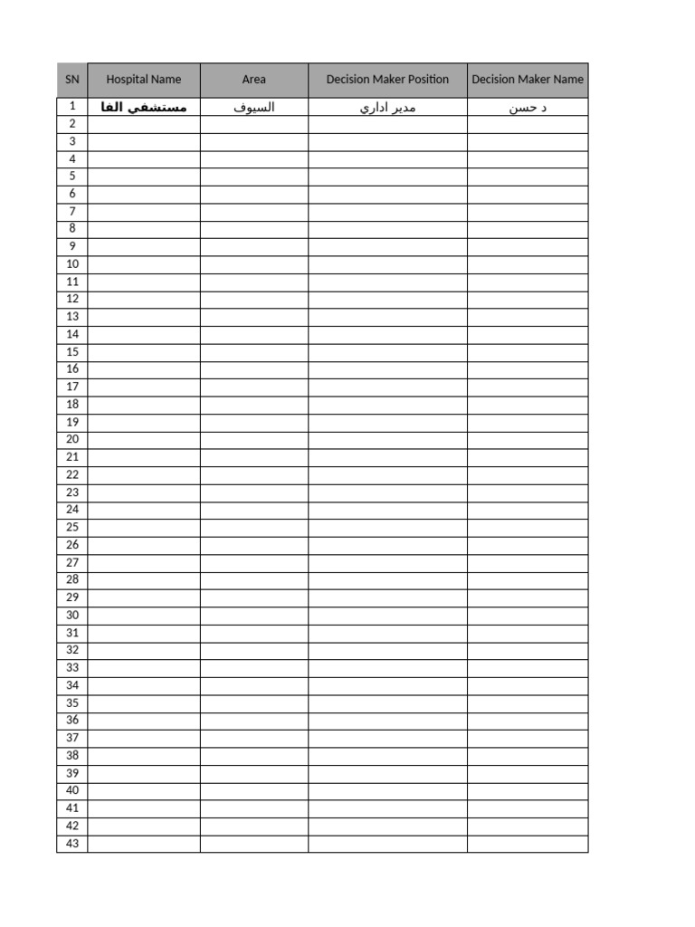 Twin Med Funnel Sheet | PDF