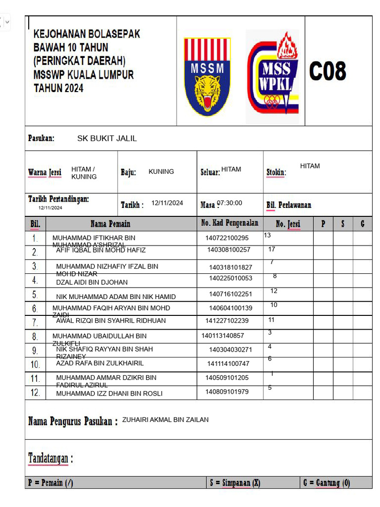Borang C08 SK Bukit Jalil | PDF
