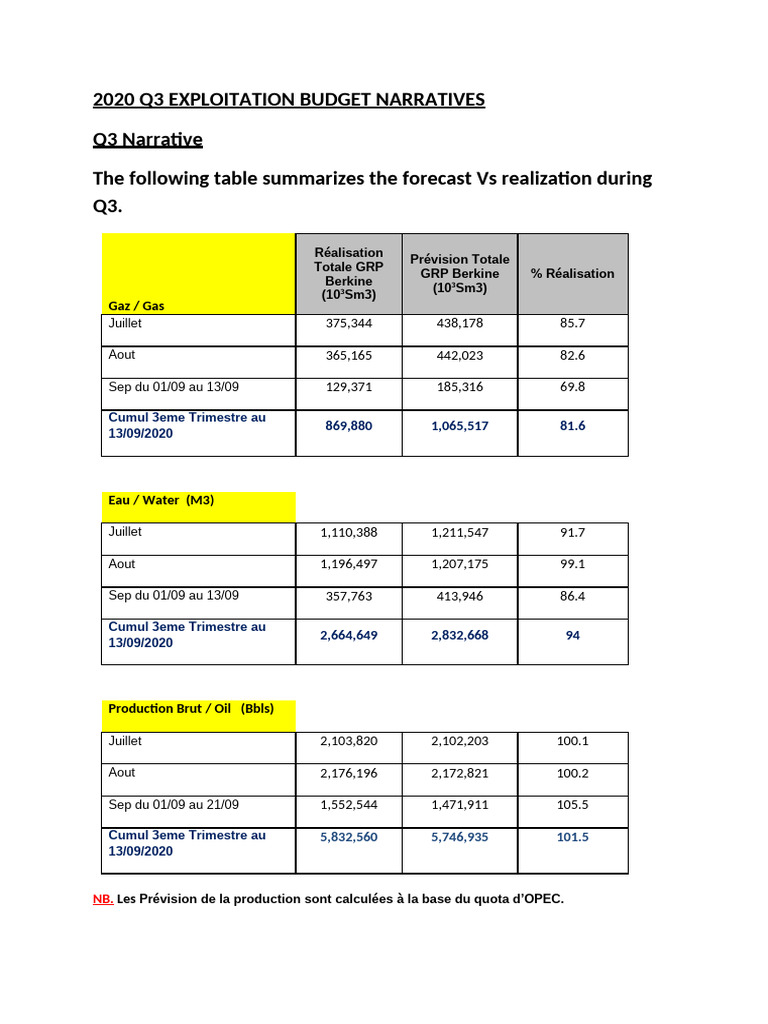 Q3 - 2020 Budget Narratives | PDF