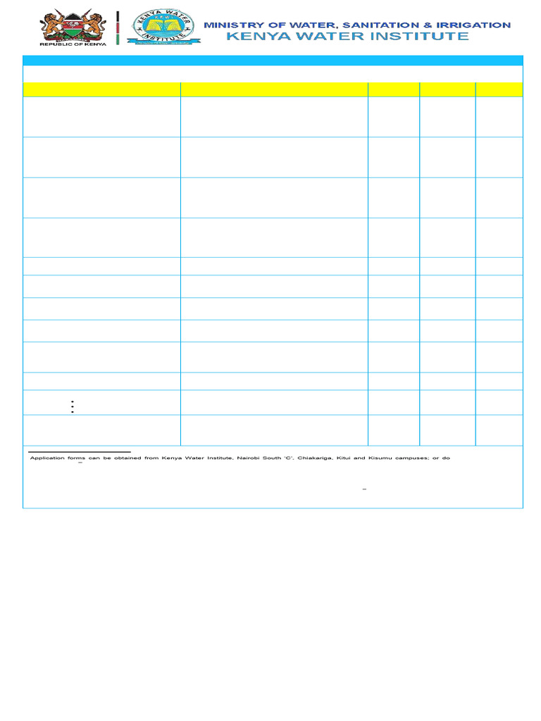 January, 2025 Intake Advert | PDF | Diploma