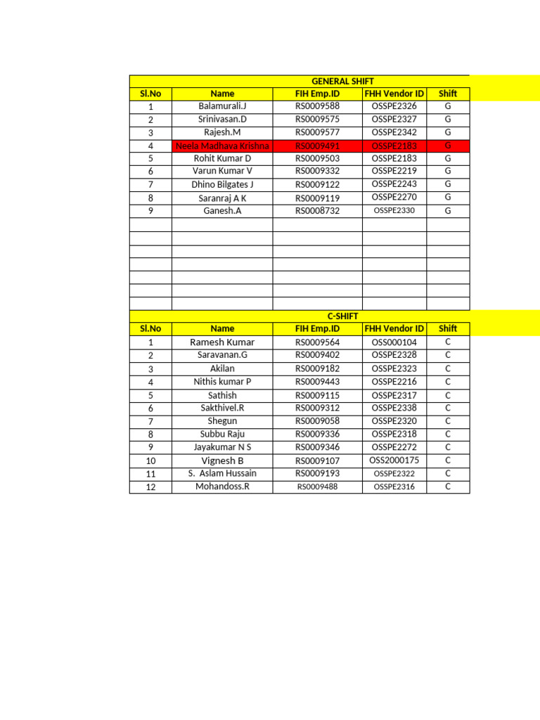 Shift Shedule 6 | PDF