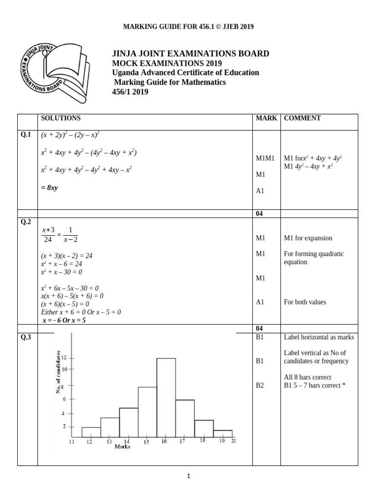 2019 Uganda A-Level Math Marking Guide | PDF | Mathematics