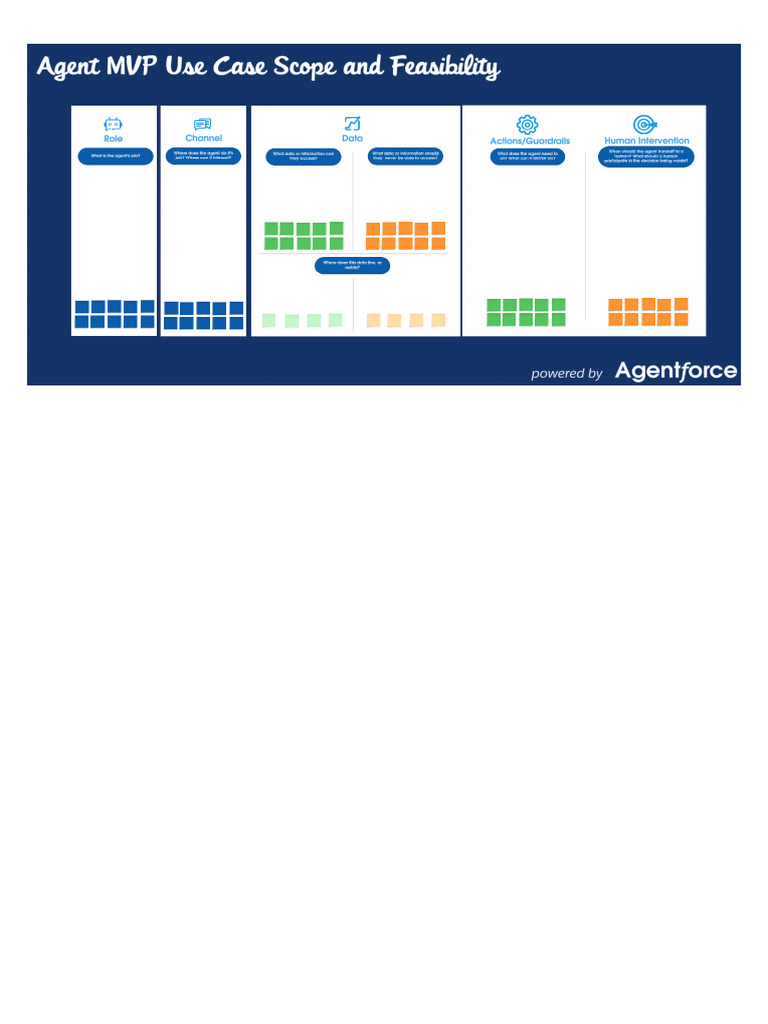 Agent MVP Use Case Scoping and Feasibility Workshop Sample Template | PDF