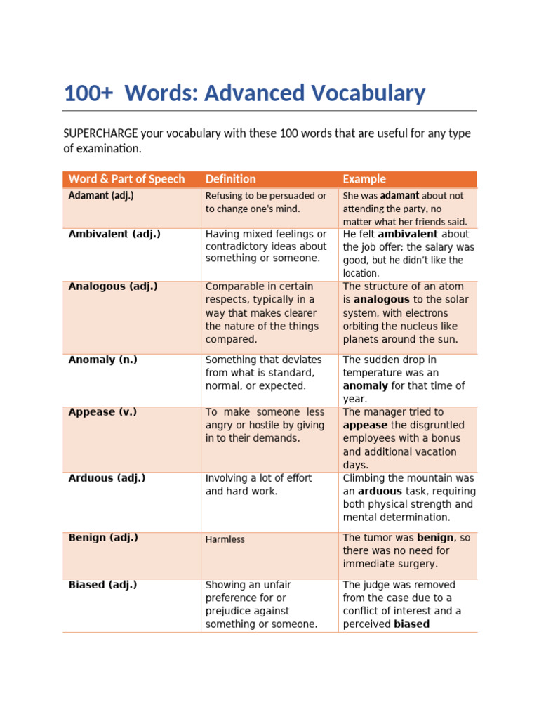 100 Advanced Vocabulary Adjectives | PDF | Adjective