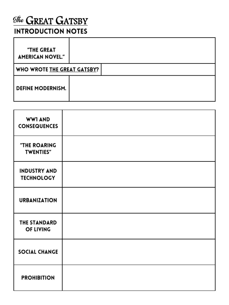 Introduction-Notes-THE-GREAT-GATSBY | PDF