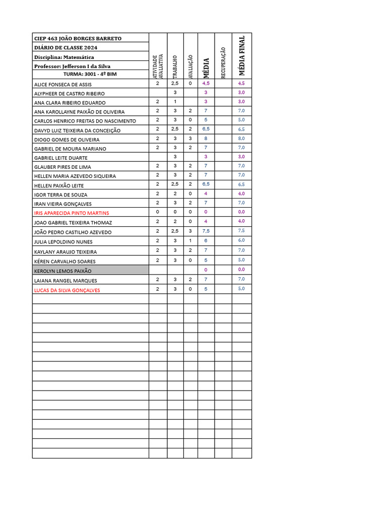 3001 - MAT -3001 - 4º BIM | PDF
