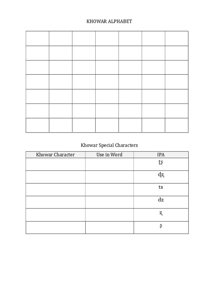 Khowar Alphabet | PDF