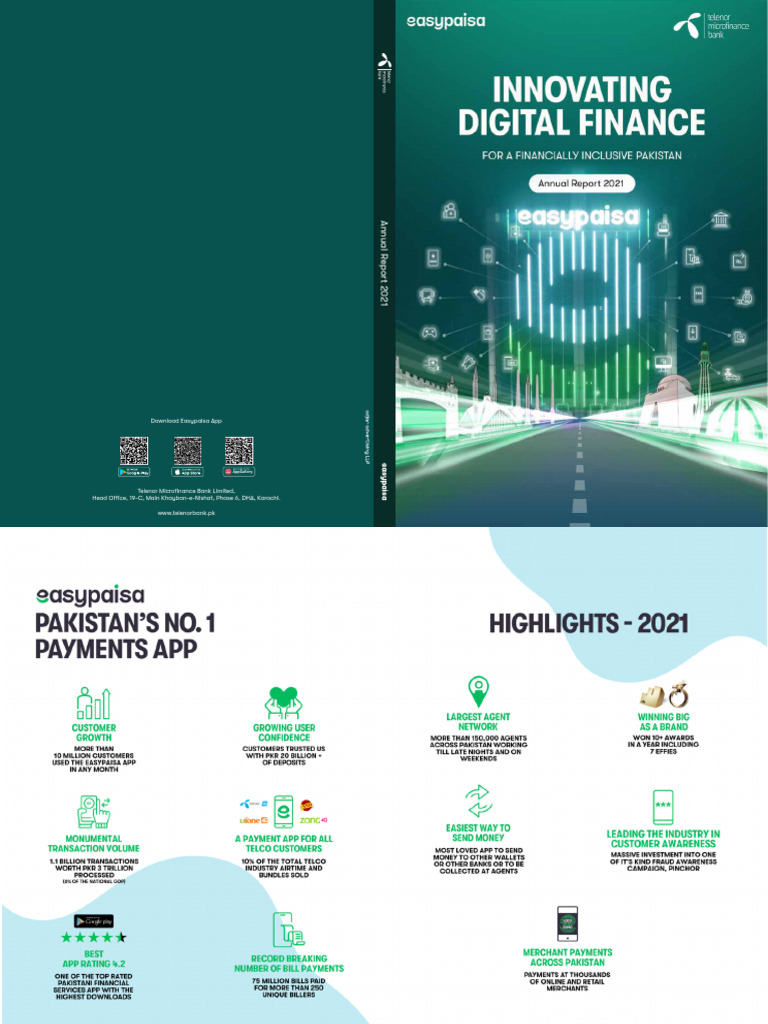 Annual Report 2021 | PDF | Microfinance | Loans