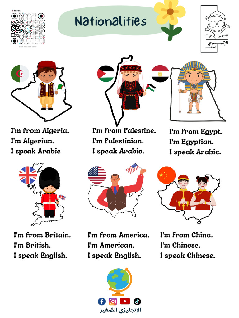 4PS Countries Lesson | PDF