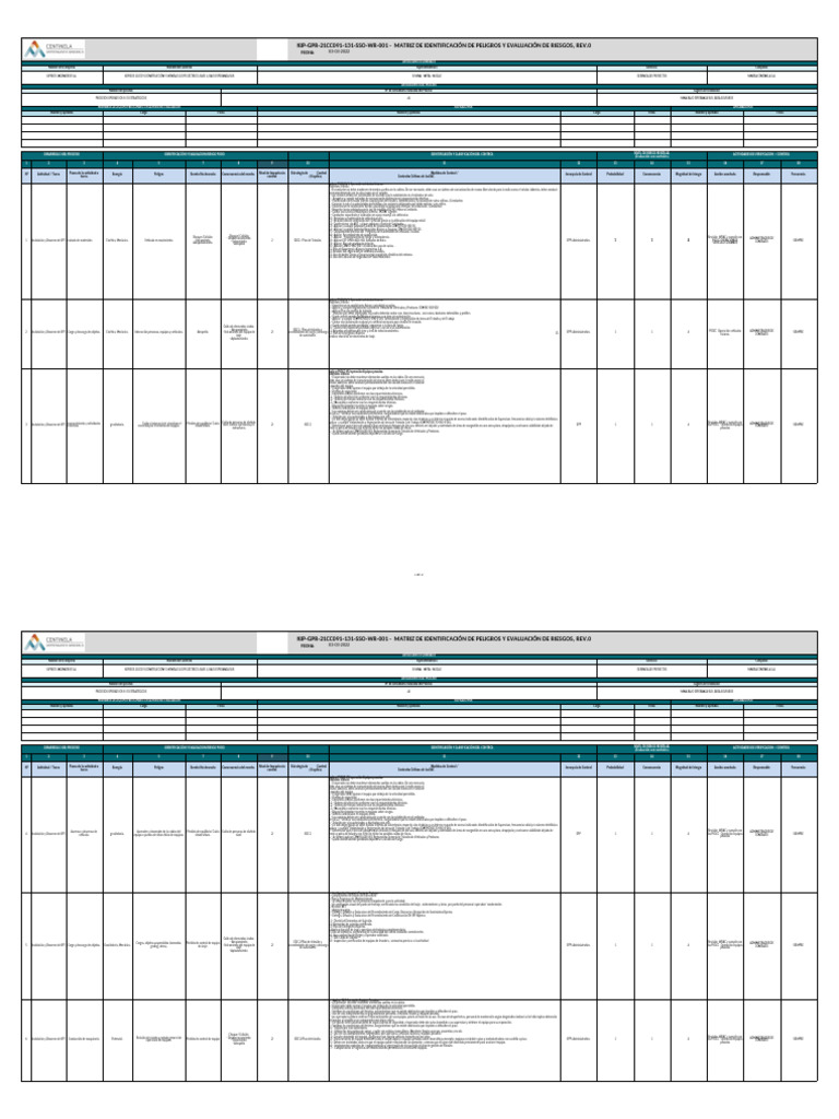 KIP-GPR-21CC091-131-SSO-WR-001_0 Danilo Torres 07.03.22 | PDF