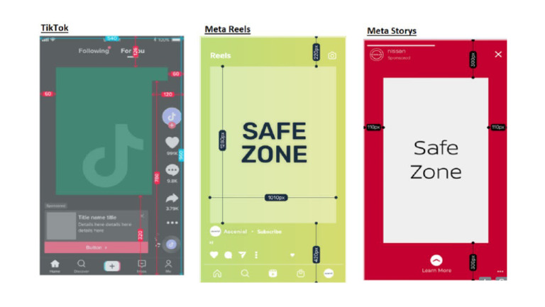 safezone for platforms | PDF