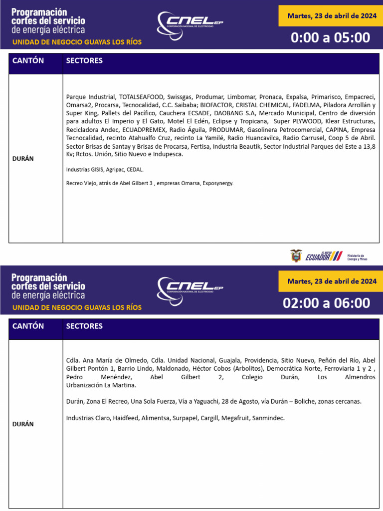 UN GLR 23 de Abril | PDF