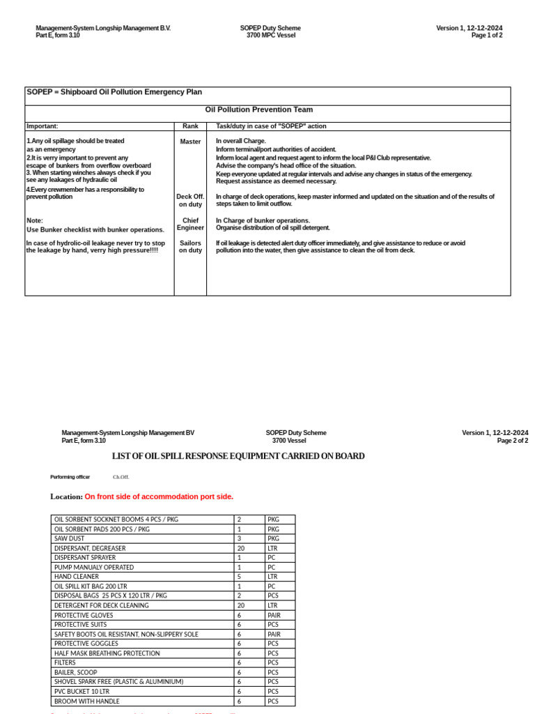 E-03.10 SOPEP Duty Scheme 3.700 MPC | PDF
