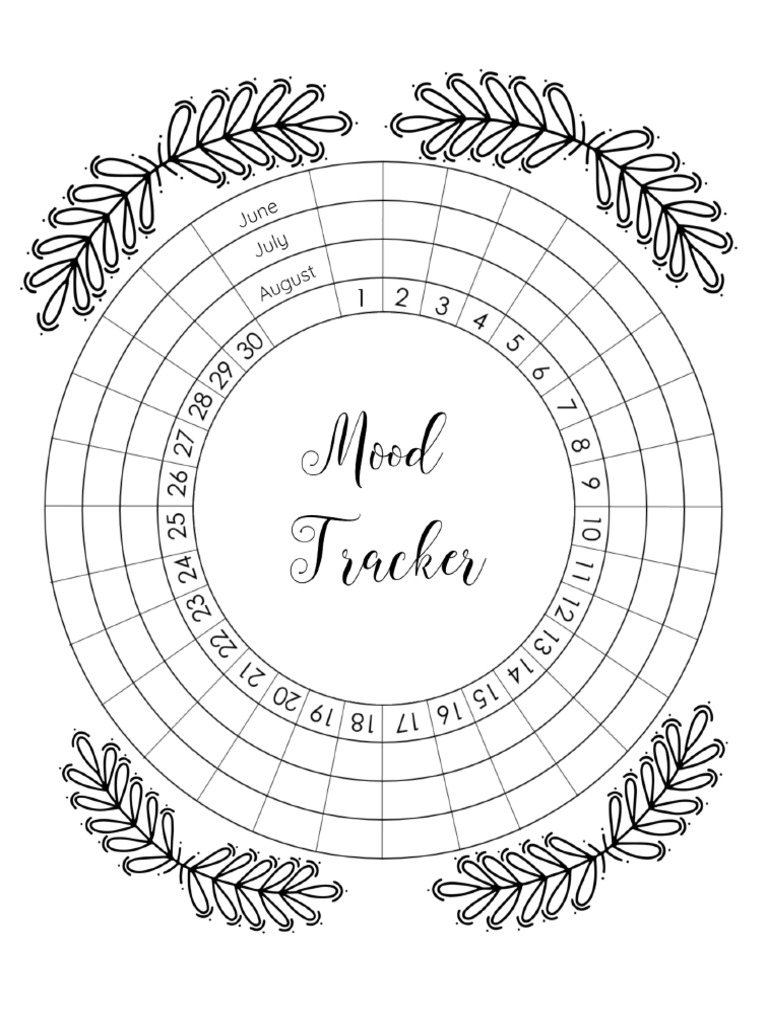 101 Planners Pdf
