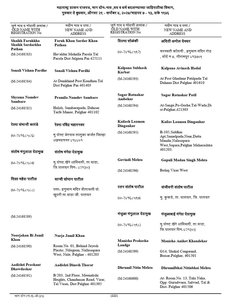 DisplayRajpatra Page No 569-222 | PDF