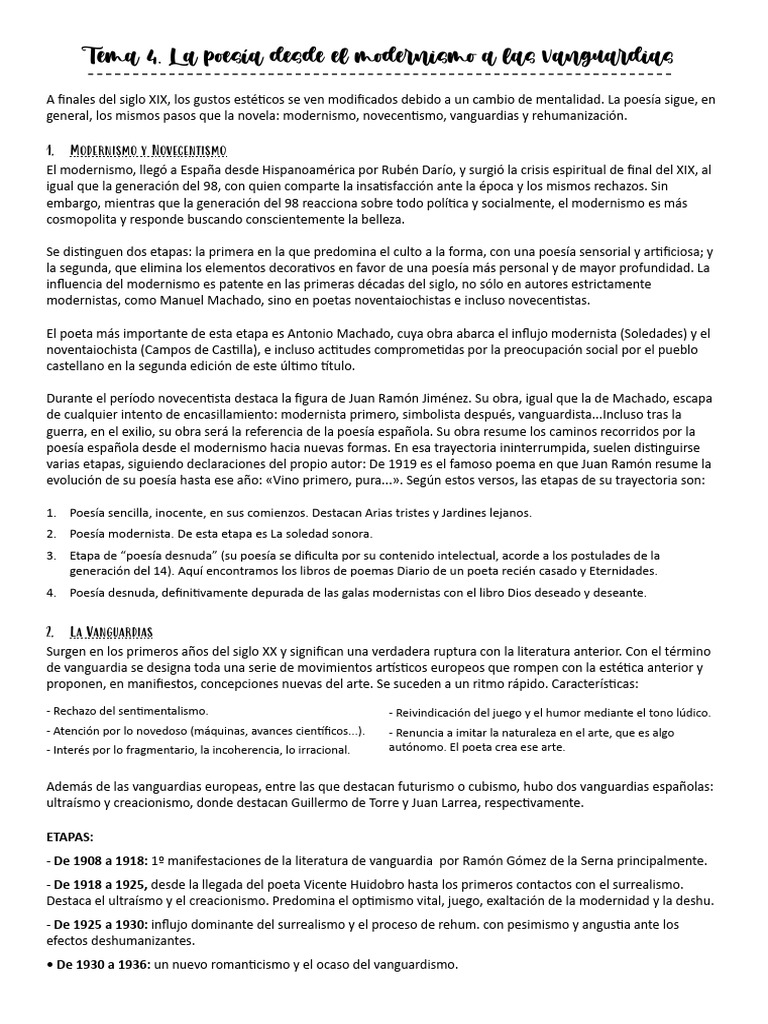 Poesía Y Teatro Modernismo A Vanguardias Pdf Vanguardia Federico