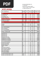 IMFL DSIIDC Rate List - Sept | PDF | Scotch Whisky | Whisky